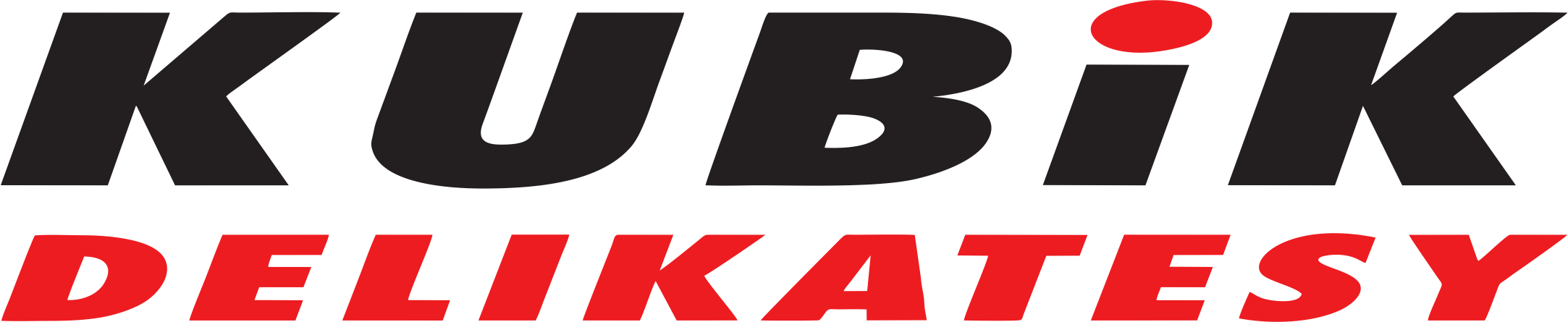 Nasze sklepy – KUBIK Delikatesy